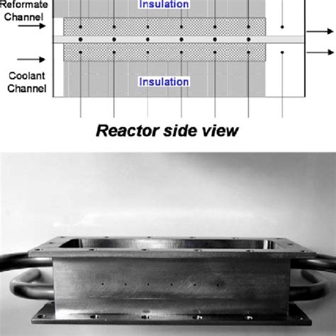 Schematic And Photograph Of An Experimental Wgs Reactor Download