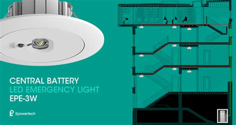 What Are The Different Types Of Emergency Lights EPOWERTECH