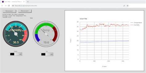 Flowcode App Developer