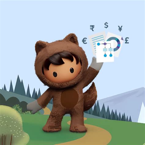 See Salesforce Cpq In 2024 From Front To Back At Trailblazer Community Salesforce Admin Group