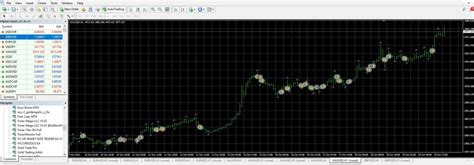 Forex Flex Ea V491 Mt4 With Sets No Dll Work On Build 1420 Forex