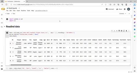 Amir Kameel On Linkedin Footballanalytics Datascience Machinelearning