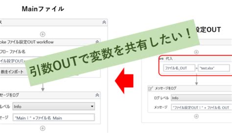 はじめてのUiPath引数INを使って変数を受け渡す おーとめーとラボ