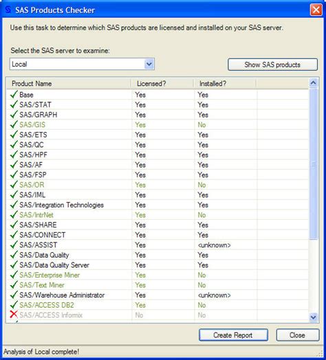 SAS Enterprise Guide