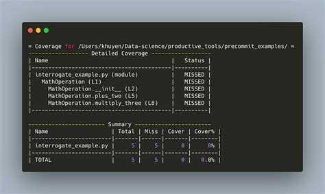 73 4 Pre Commit Plugins To Automate Code Reviewing And Formatting In