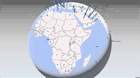 World Bank Gni Per Capita Ppp Youtube
