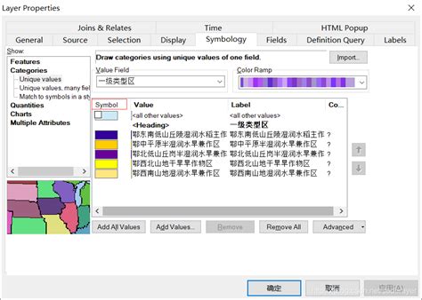 Arcgis使用教程（十）arcgis地图制图之统一修改地图符号样式的边框设置gis地图上线的样式 Csdn博客