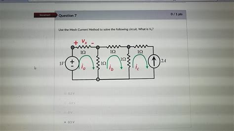 solved incorrect question 7 0 1 pts use the mesh current