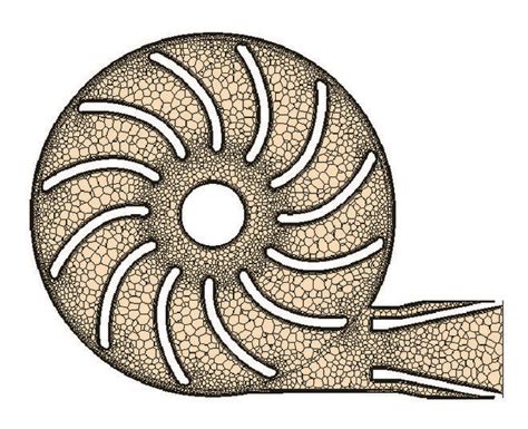 Water Turbine Meshes A Three Dimensional Meshes B Radial