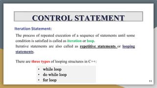 Programming Fundamental C Course 1 Pptx