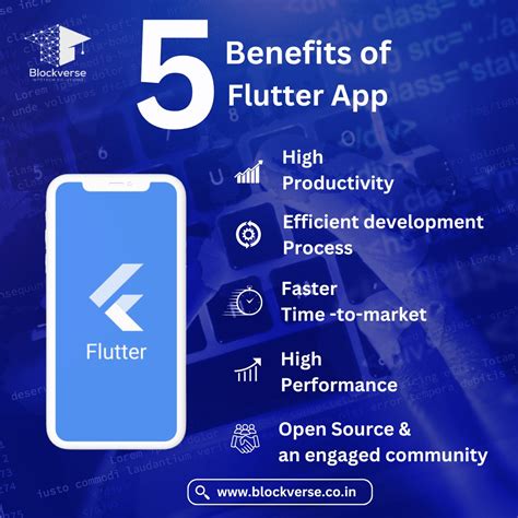 Accelerate Your App Development Journey With Flutter By Blockverse