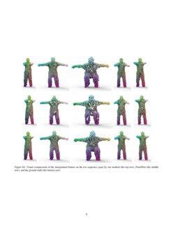 Idea Net Dynamic D Point Cloud Interpolation Via Deep Embedding Alignment Deepai