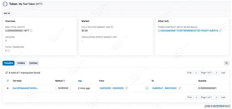 Web3 开发智能合约部署及合约验证全流程这篇文章主要讲一下用hardhat框架开发好了一个solidity智能合约后， 掘金