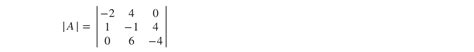 upper and lower triangular matrices — krista king math online math help