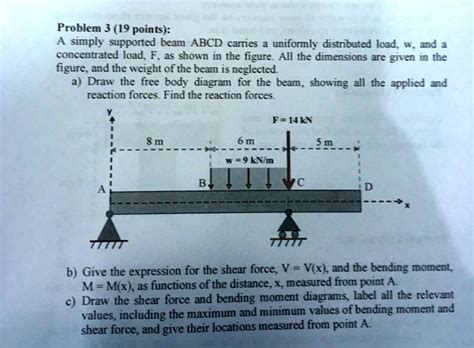 SOLVED Problem 3 19 Points A Simply Supported Beam ABCD Carries A