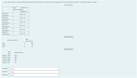 Solved Example 1example 2day 1day 2day 3salesprice