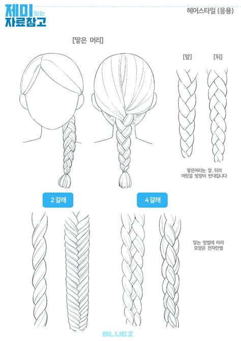 블루젯 만화학원 On X 만화 그리기 강좌 드로잉 강좌 헤어 드로잉