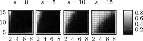 Subspace Clustering Via Thresholding And Spectral Clustering