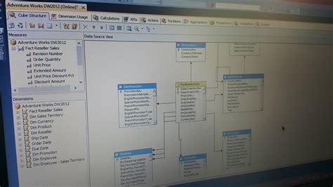 อบรม Microsoft Sql Data Analyst Development Co Ltd Facebook