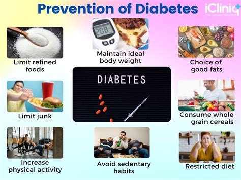 How To Prevent Juvenile Diabetes Ask The Nurse Expert