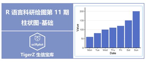 你似乎来到了没有知识存在的荒原 知乎