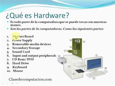 Que Es Hardware Y Software YouTube