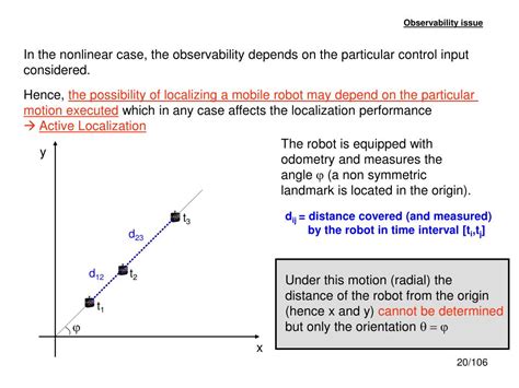 Ppt Mobile Robot Localization Powerpoint Presentation Free Download