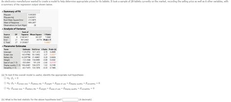 Solved A Summary Of The Regression Output Shown Below A