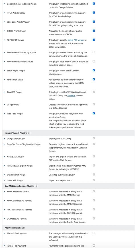 OJS Bootstrap Theme How To Cite Block Appearing Twice Software Support PKP