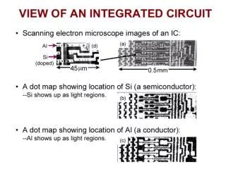 PPT Chapter 3 ELECTRICAL PROPERTIES OF MATERIAL PowerPoint