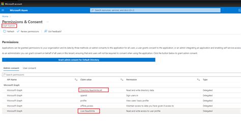 How To Rovke Oauth Token Microsoft Qanda