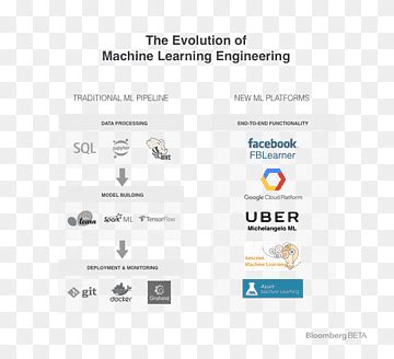 Tensorflow Png Images PNGWing