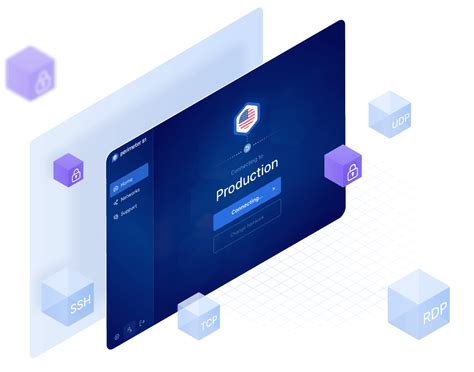 Zero Trust Network Access Check Points Sase