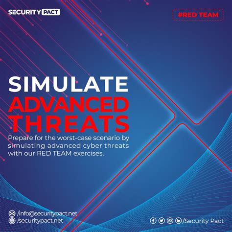Security Pact On Linkedin Redteam Cybersecurity Digitalsecurity Businesssecurity Securitypact