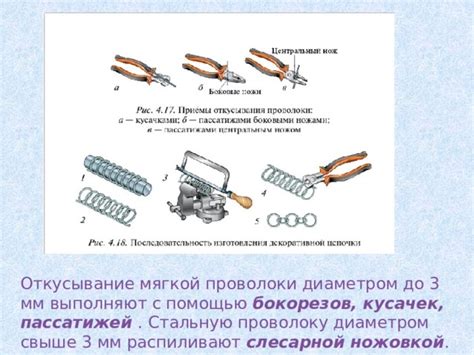 Приёмы работы с проволокой