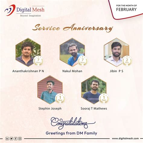 Digital Mesh Softech P Ltd On Linkedin Workmilestone Digitalmesh