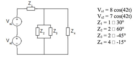 Solved Network Analysis Using Network Analysis Methods Chegg