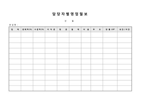 담당자별영업월보 다운로드 무제한 이용가능 맞춤제작서비스제공 중소기업용 쉬운 관리프로그램칼퇴근