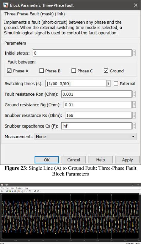 figure 23 from a simulink model for transmission line fault detection