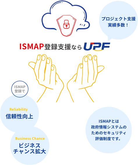 Ismap