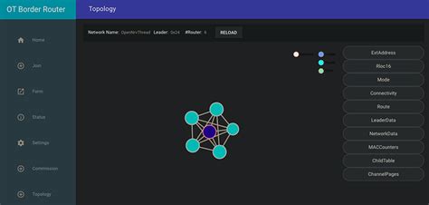 skyconnect silabs multiprotocol and docker zigbee home assistant