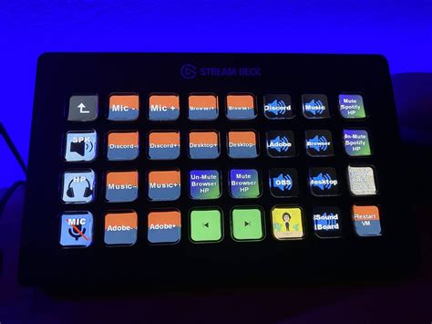 Perfected My Voicemeeter Controls 😌 R Streamdeckprofiles