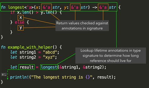 Diving Deep How Rust Lifetimes Work