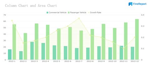 How To Write Analytical Report Effectively Free Template Examples Finereport