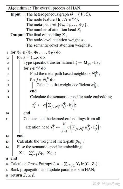 异构图注意力网络 Heterogeneous Graph Attention Network 知乎