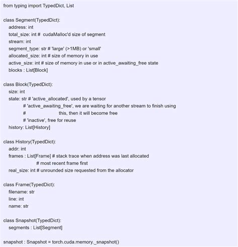 PyTorch可视化工具GPU内存分配 CSDN博客