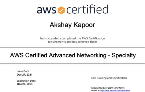 Akshay Kapoor On Linkedin Aws 2021goals Learningfromhome