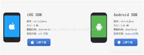 bmob移动后端云服务平台 android实践（2） bmob后端云sdk在哪下载 csdn博客