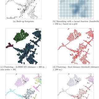 Application Of The Method On A Simple Spatial Toy Structure Of Buildings Download Scientific