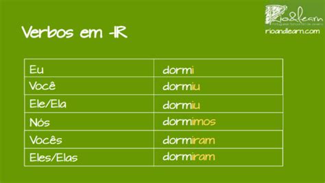Portuguese Past Tense A Dica Do Dia Portuguese For Foreigners
